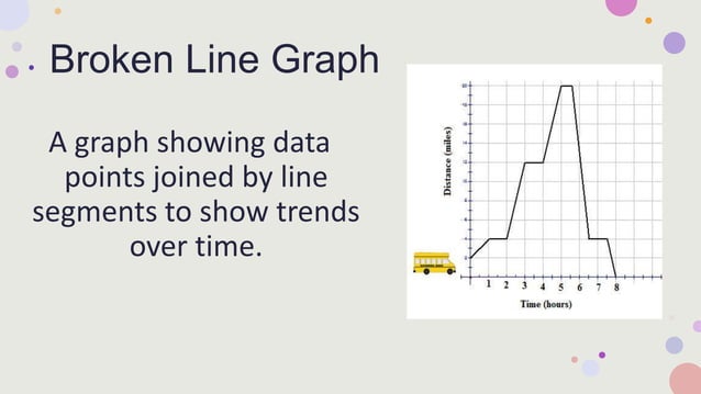 GRAPHIC ORGANIZERS (DESCRIPTION AND TYPES).pptx