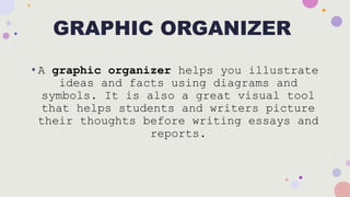 GRAPHIC ORGANIZERS (DESCRIPTION AND TYPES).pptx