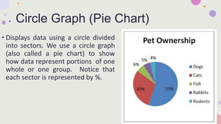 GRAPHIC ORGANIZERS (DESCRIPTION AND TYPES).pptx