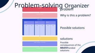 Graphic Organizers.pptx for English 10 lesson | PPTX