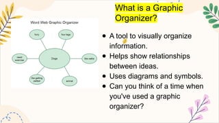 Graphic Organizers for Grade 8 learners.. | PPTX