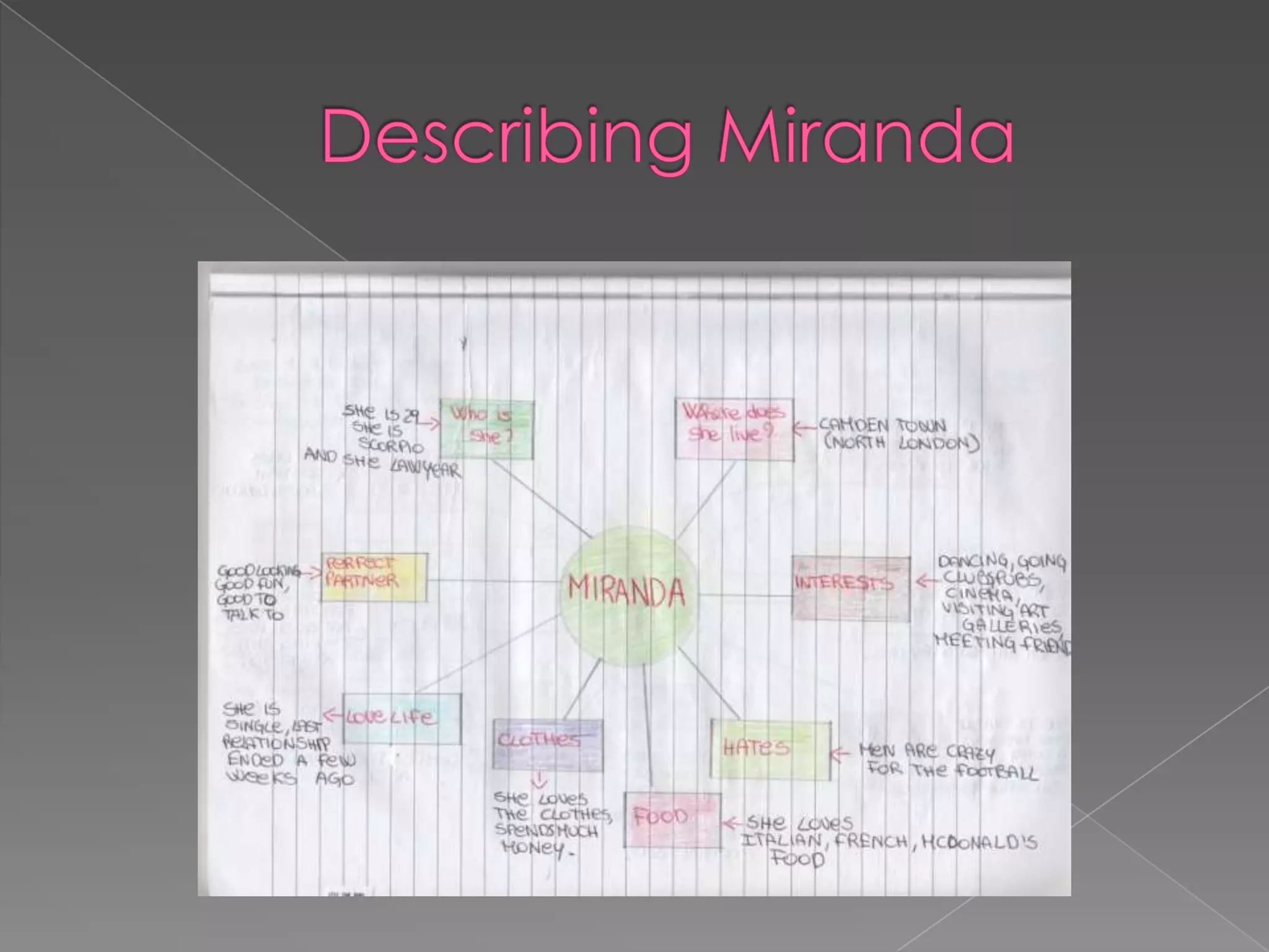 Graphic Organizers Describing People | PPTX