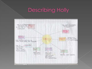 Graphic Organizers Describing People | PPTX