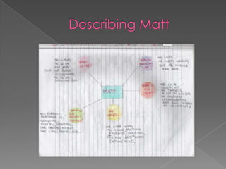 Graphic Organizers Describing People | PPTX