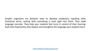 Teaching ESL Using Graphic Organizers | PPTX
