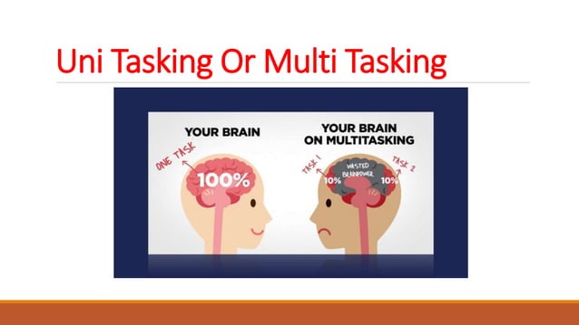 Graphic organizers for the new age learning | PPT