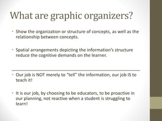 Introduction to Graphic Organizers | PPT