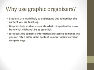 Introduction to Graphic Organizers | PDF