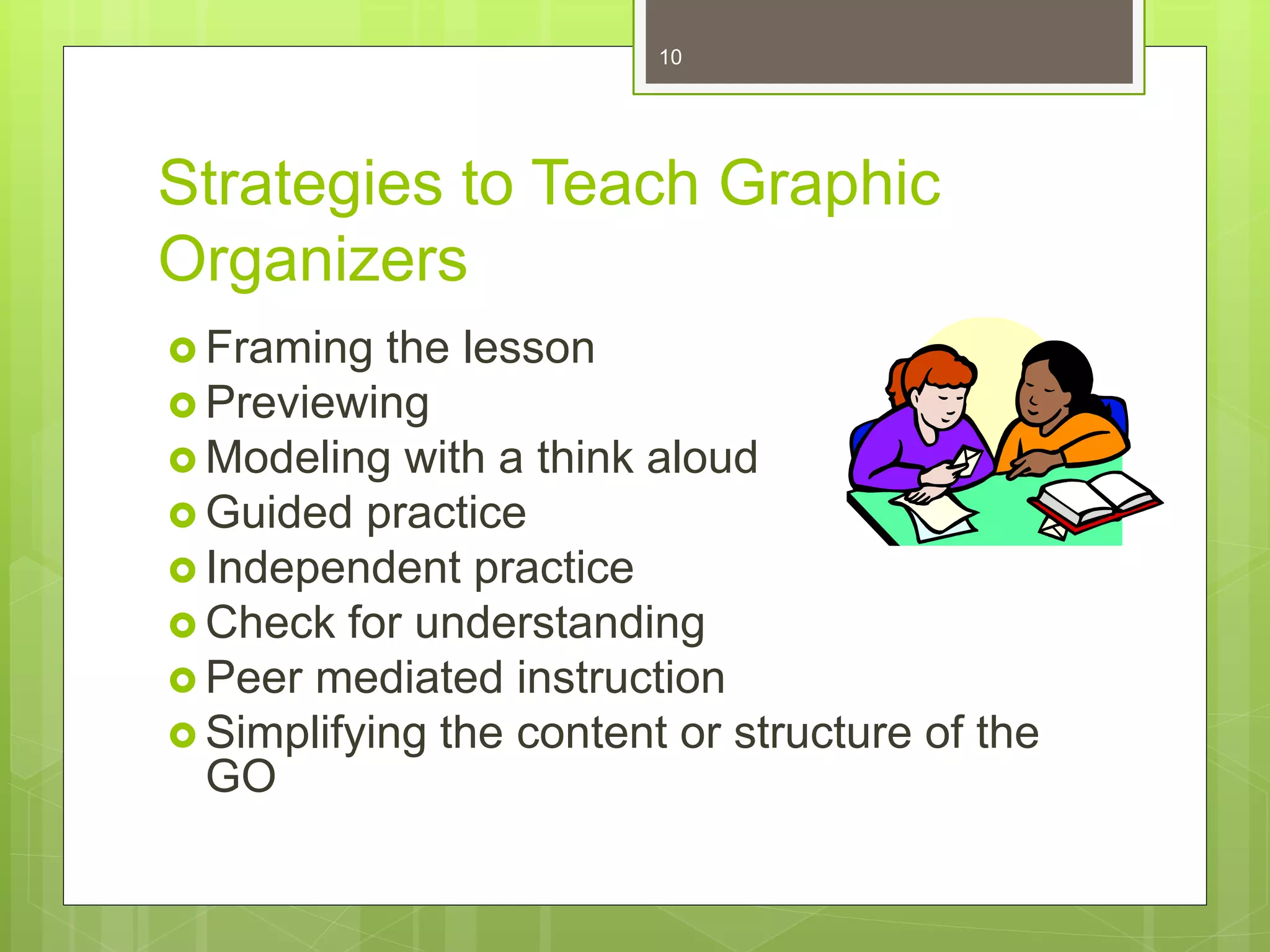 Graphic Organizers PPT.ppt