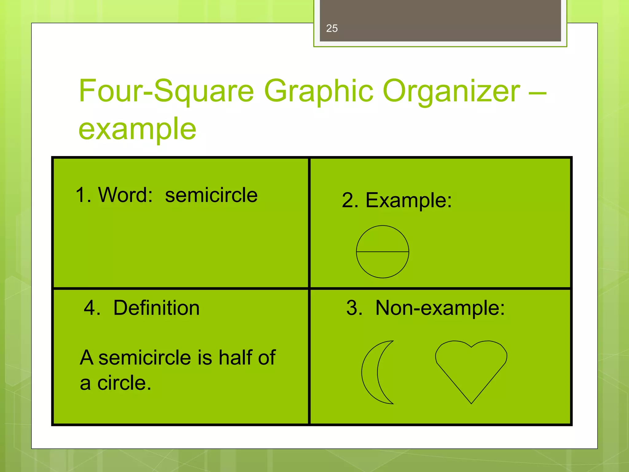 Graphic Organizers PPT.ppt