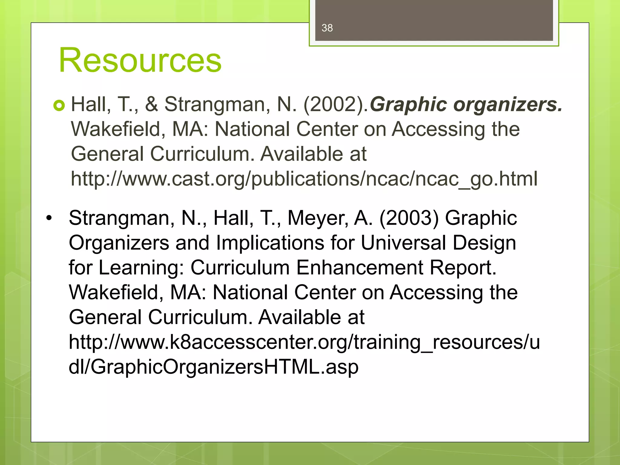 Graphic Organizers PPT.ppt
