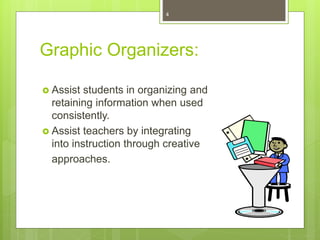 Graphic Organizers PPT.ppt