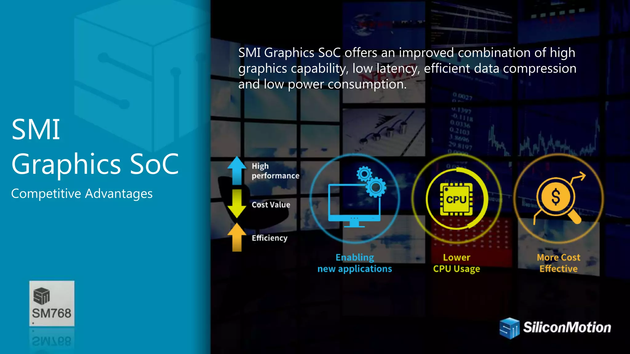 SMI Graphics SoC | PPT