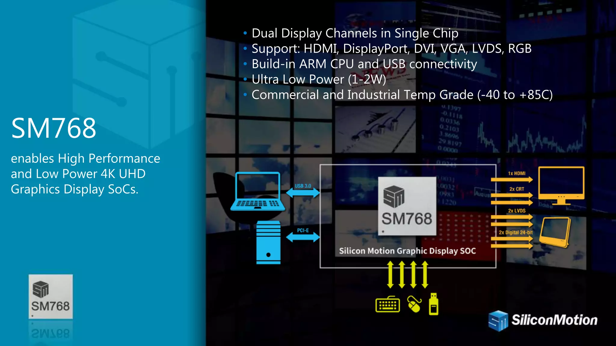 SMI Graphics SoC | PPT