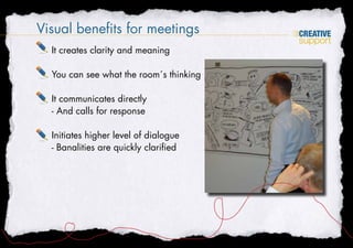 Graphic recording by Creative Support | PDF