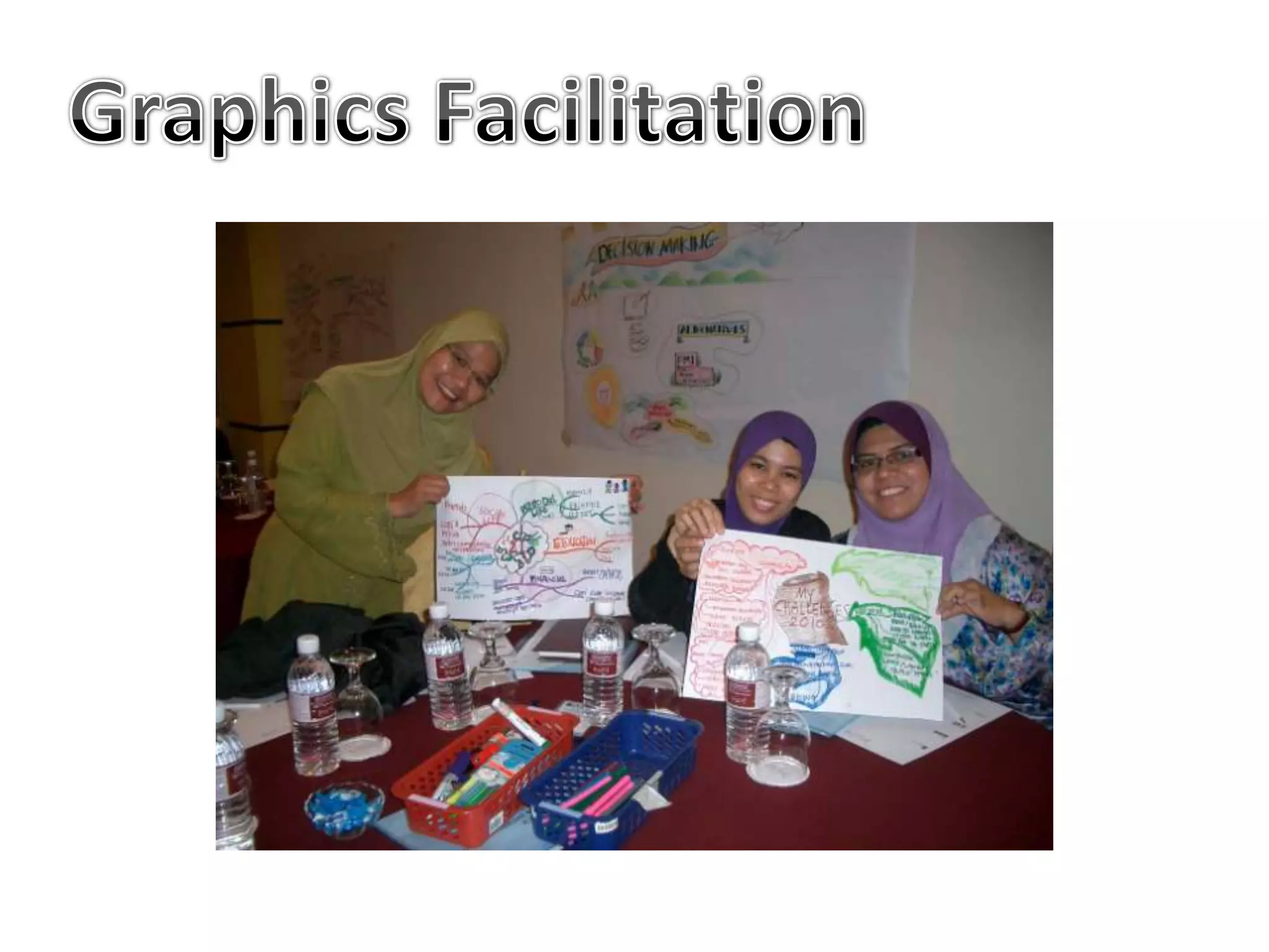 Graphic recording n facilitation | PPTX