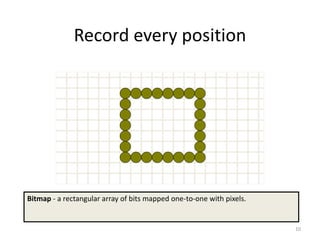 Overview of Computer Graphics | PPT