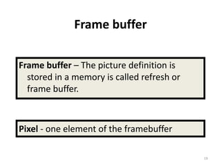 Overview of Computer Graphics | PPT