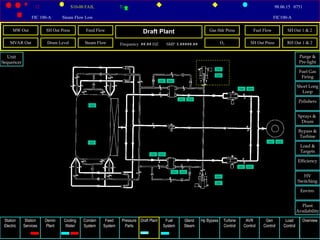 DistributedControlSystemGraphicsPages.PPT