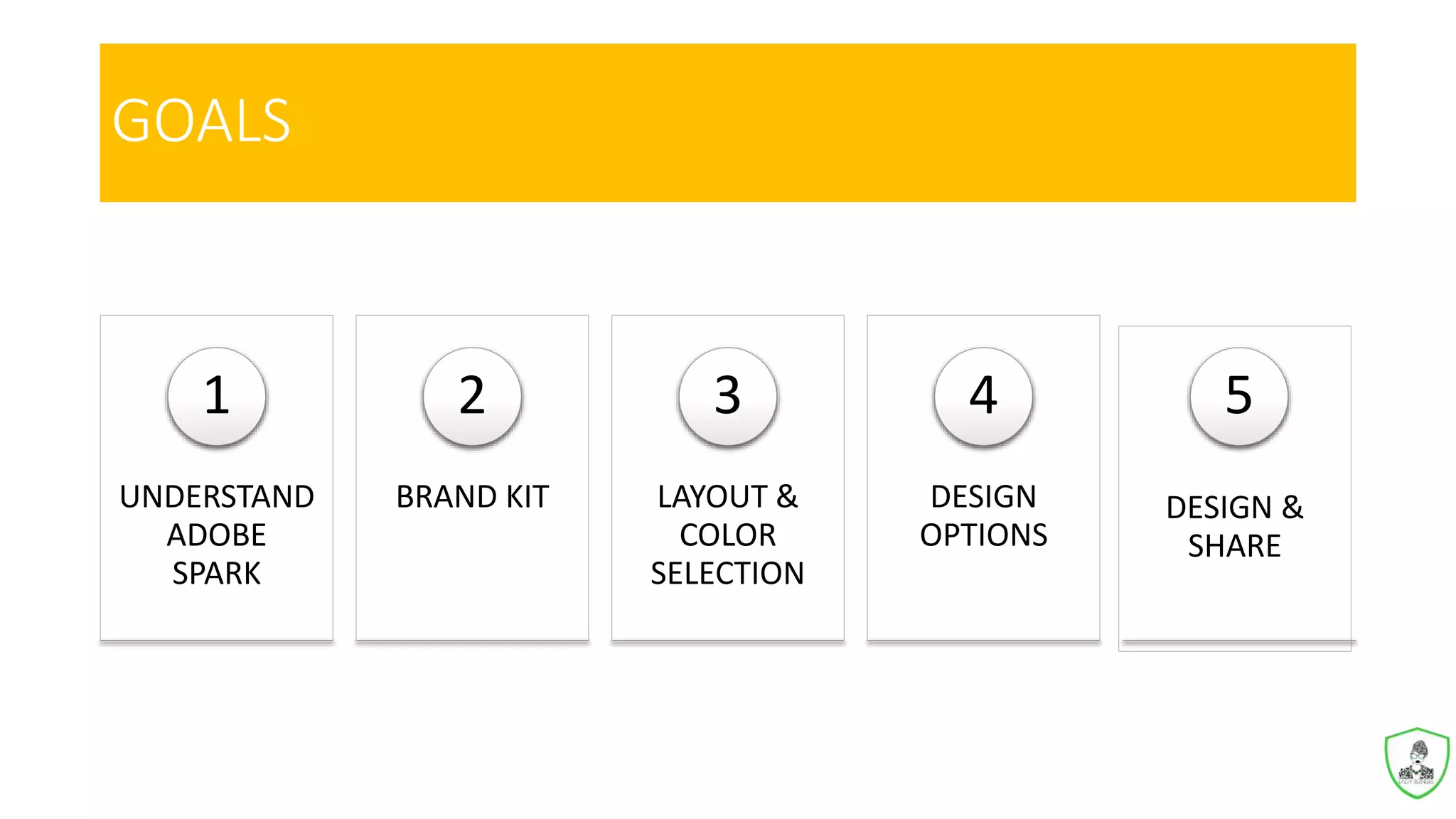 Business Graphics Using Adobe Spark | PPT