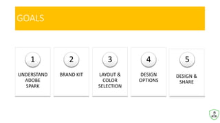 Business Graphics Using Adobe Spark | PPTX
