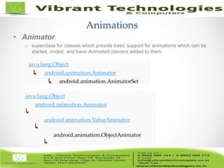 Android - Graphics Animation in Android | PPTX