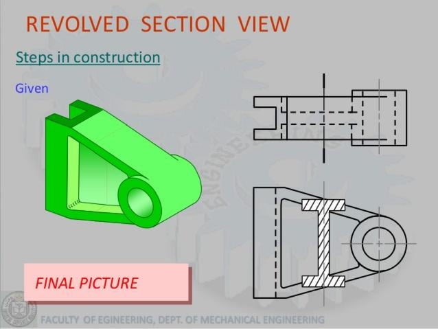Graphics lecture-section-view | PDF | Environment | Science