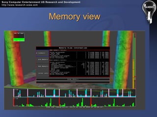 Introduction to the Graphics Pipeline of the PS3 | PDF