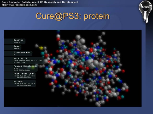 Introduction to the Graphics Pipeline of the PS3 | PPT