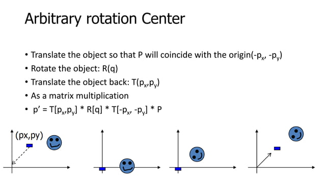Transformations Computer Graphics.pdf