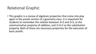 Graphics and copyright | PPT