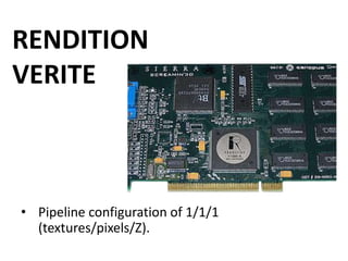 Graphics card | PPTX