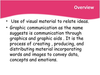 Graphics communication | PPT