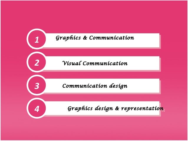 Graphics communication