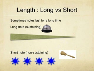 Graphic score powerpoint | PPTX