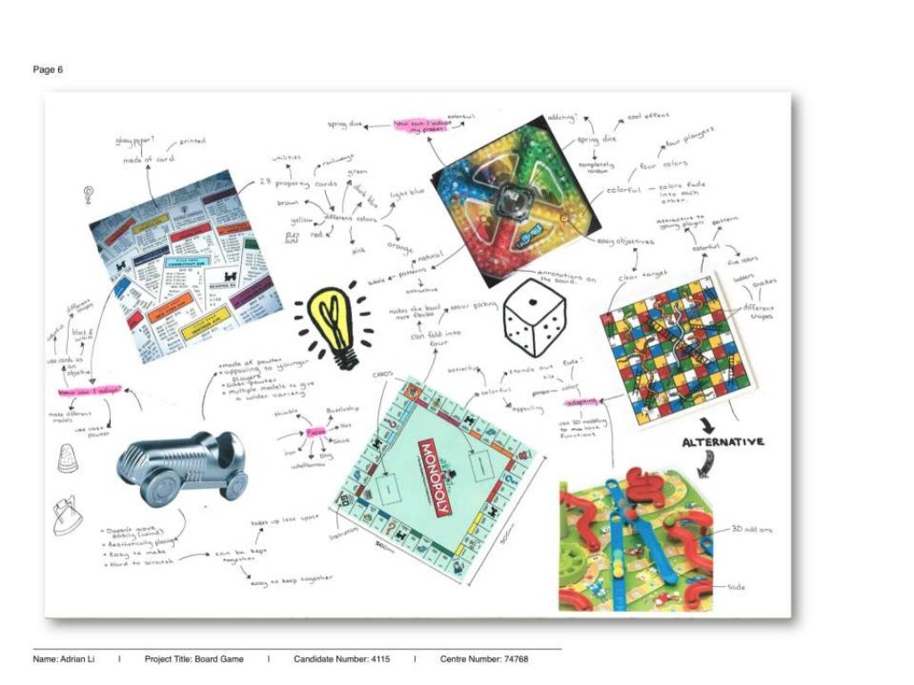 Design And Make A Board Game design-and-make-a-board-game