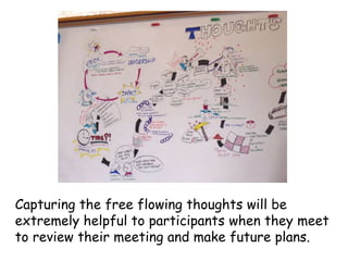 What is a Graphic Scribe? | PPT