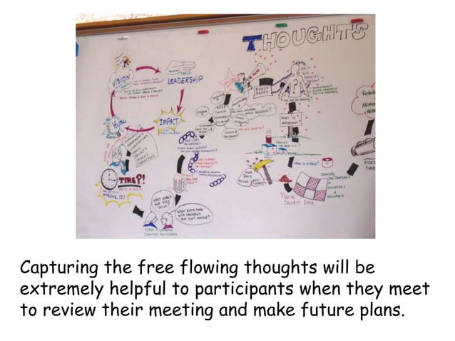 What is a Graphic Scribe? | PPSX