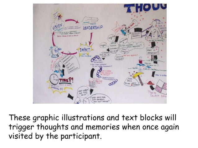 What is a Graphic Scribe? | PPSX