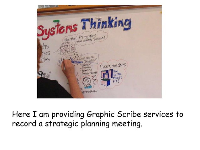 What is a Graphic Scribe? | PPSX