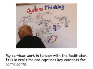 What is a Graphic Scribe? | PPSX