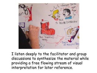 What is a Graphic Scribe? | PPSX