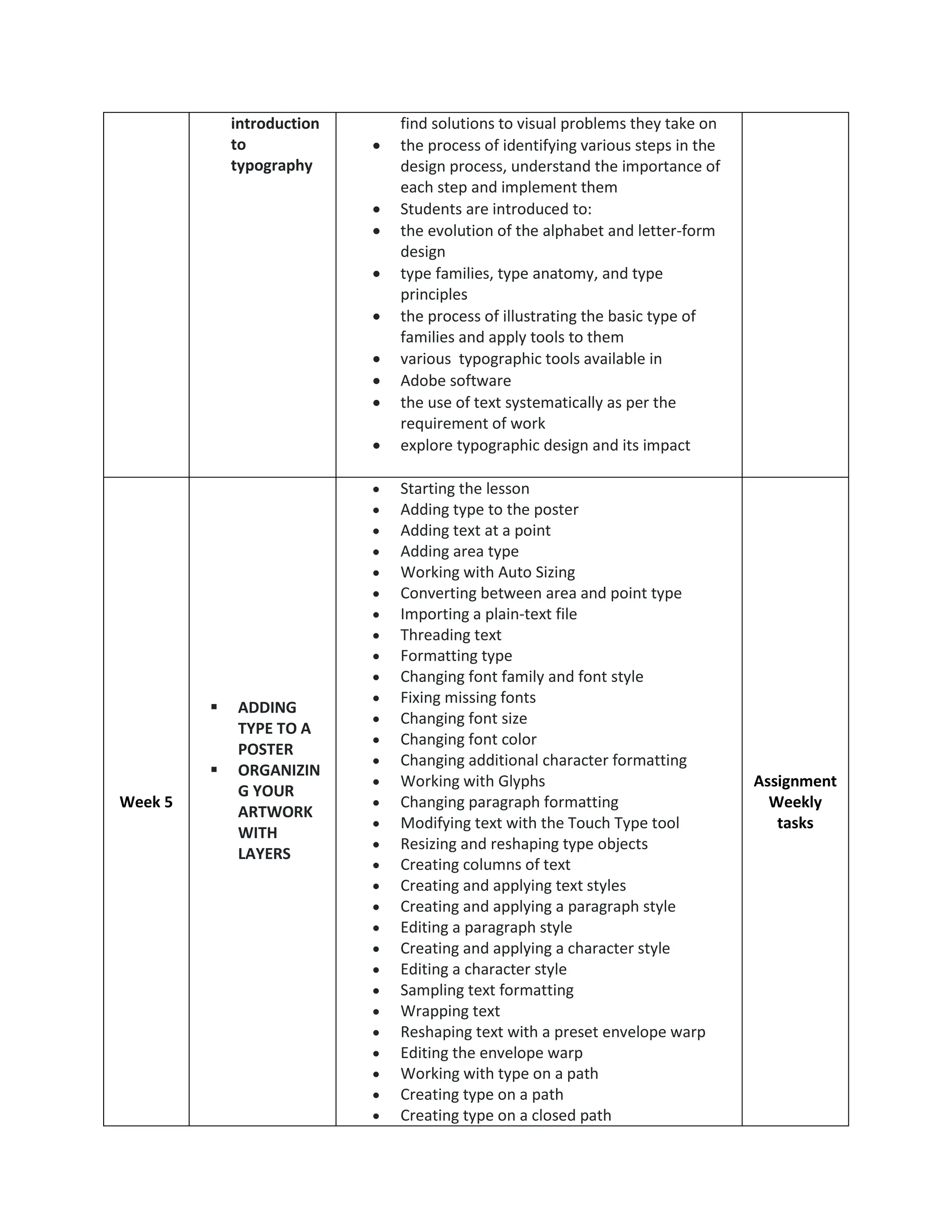 Graphics Designing Course Outline in detail.pdf | Graphics Software ...