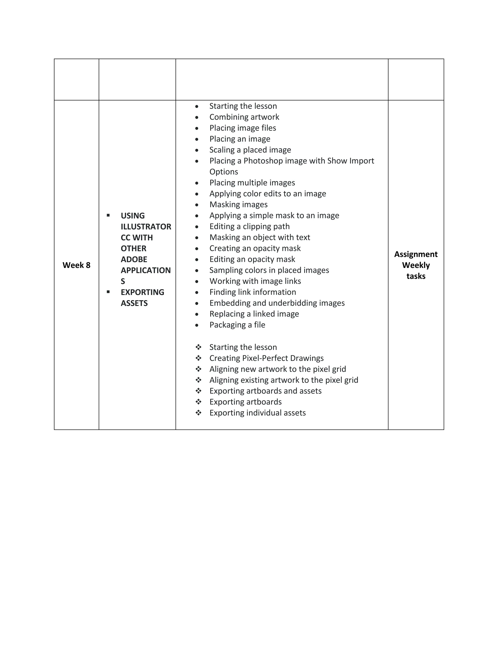 Graphics Designing Course Outline in detail.pdf | Graphics Software ...