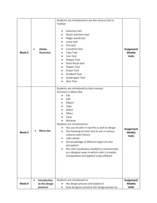 Graphics Designing Course Outline in detail.pdf