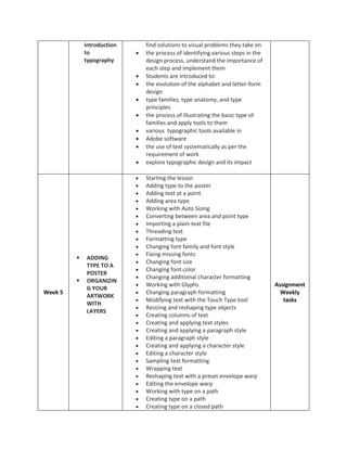 Graphics Designing Course Outline in detail.pdf