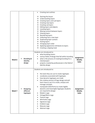 Graphics Designing Course Outline in detail.pdf