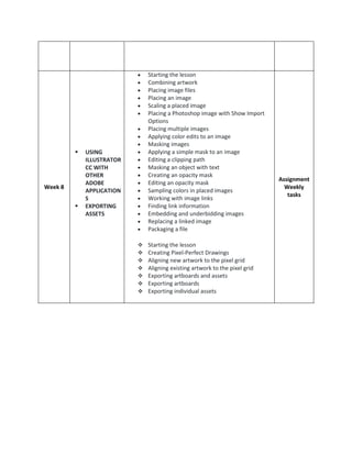 Graphics Designing Course Outline in detail.pdf