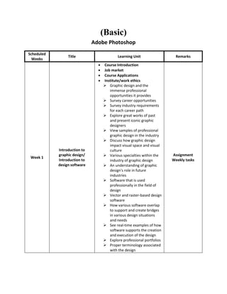 Graphics Designing Course Outline in detail.pdf