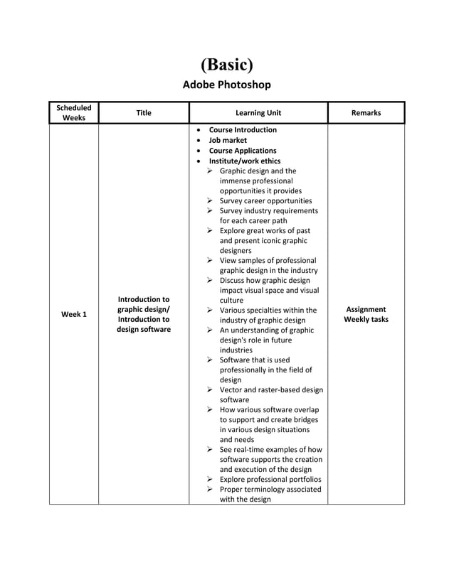 Graphics Designing Course Outline in detail.pdf | Graphics Software | Computer Software and ...
